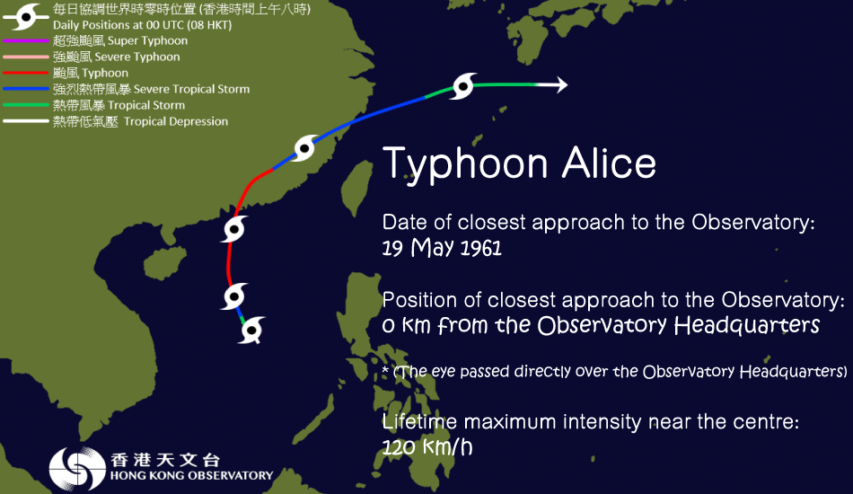 A Tour of Tropical Cyclones | Desktop Version